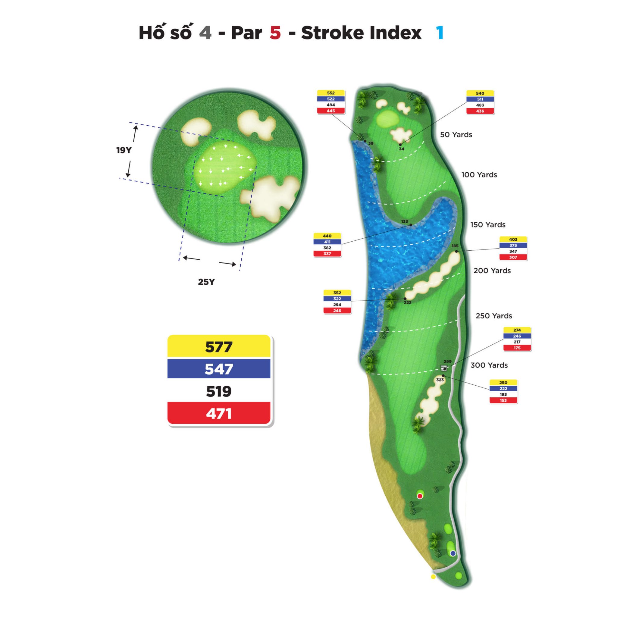 Sân golf Hoàng Gia – Royal Golf Course