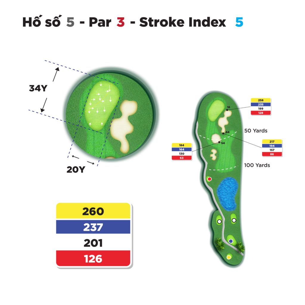 King Course