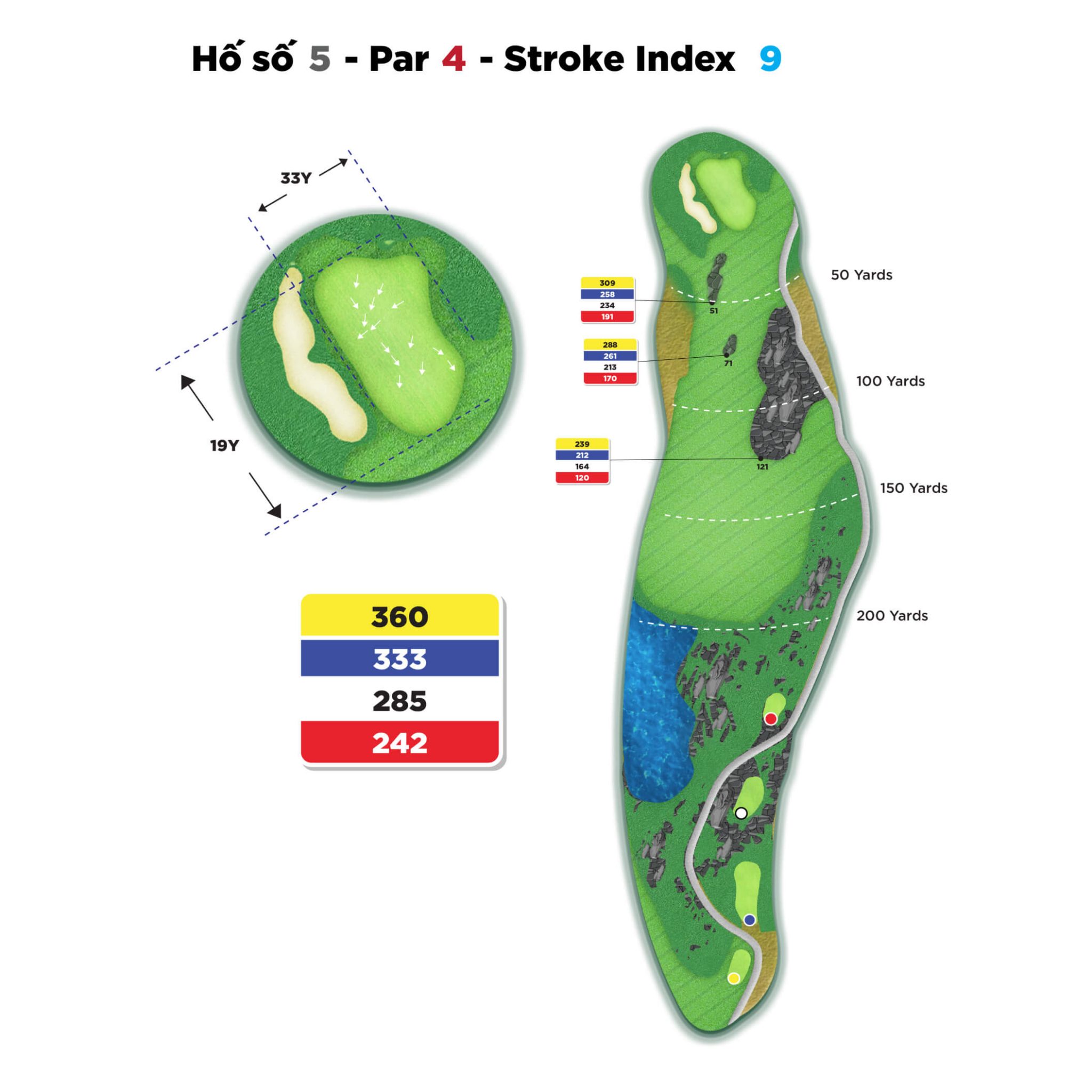 Queen Course